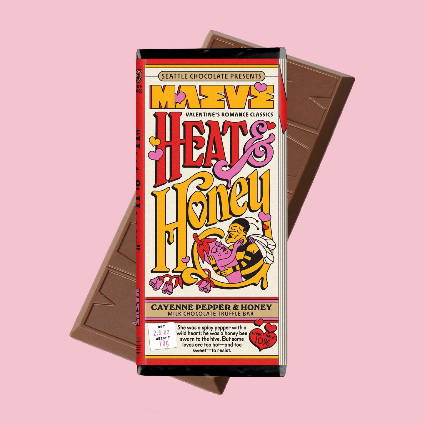Heat & Honey Truffle Bar – PROCESS